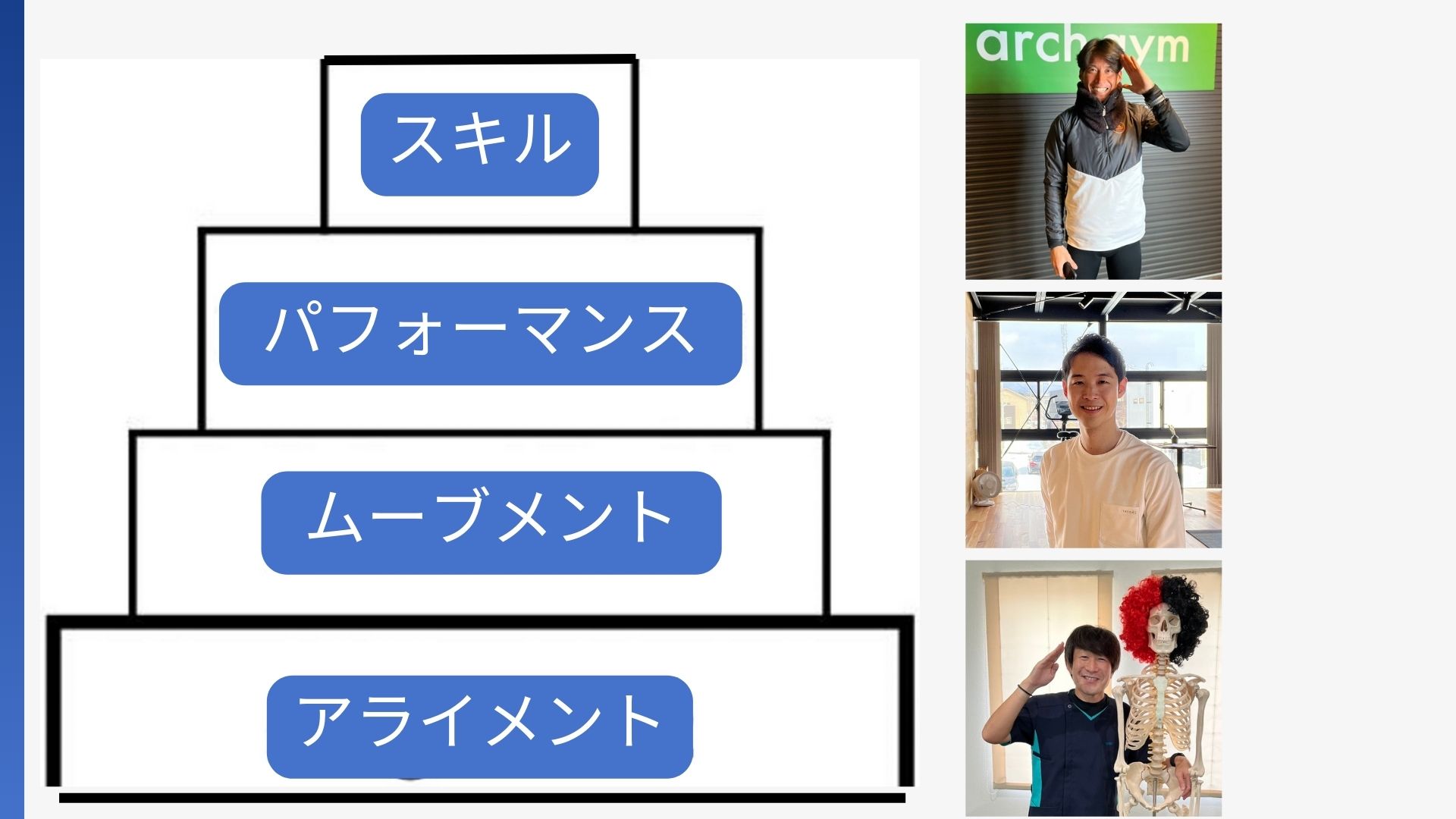 ＜新サービス！＞ランニングパーフェクトサポート - arch gym